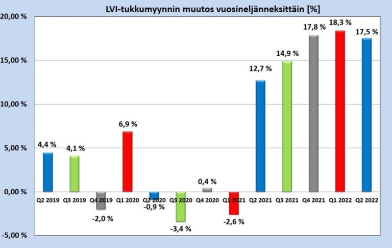 Etusivu - Talotekniikka-lehti