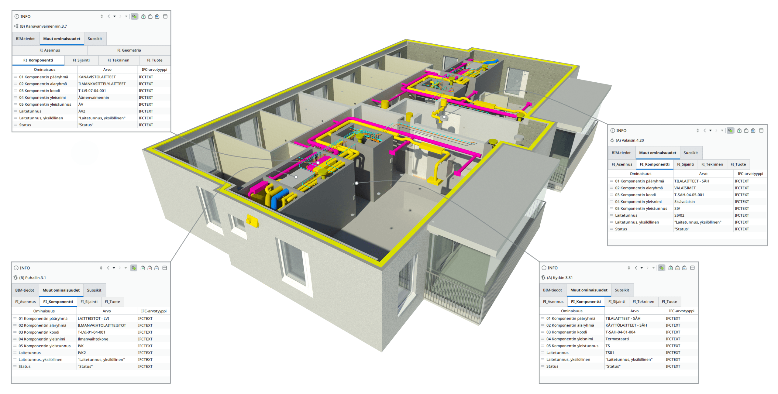 Talotekniikan kansallinen vakiointikokonaisuus palvelee koko alan tarpeita – "IFC-tietomallien ...
